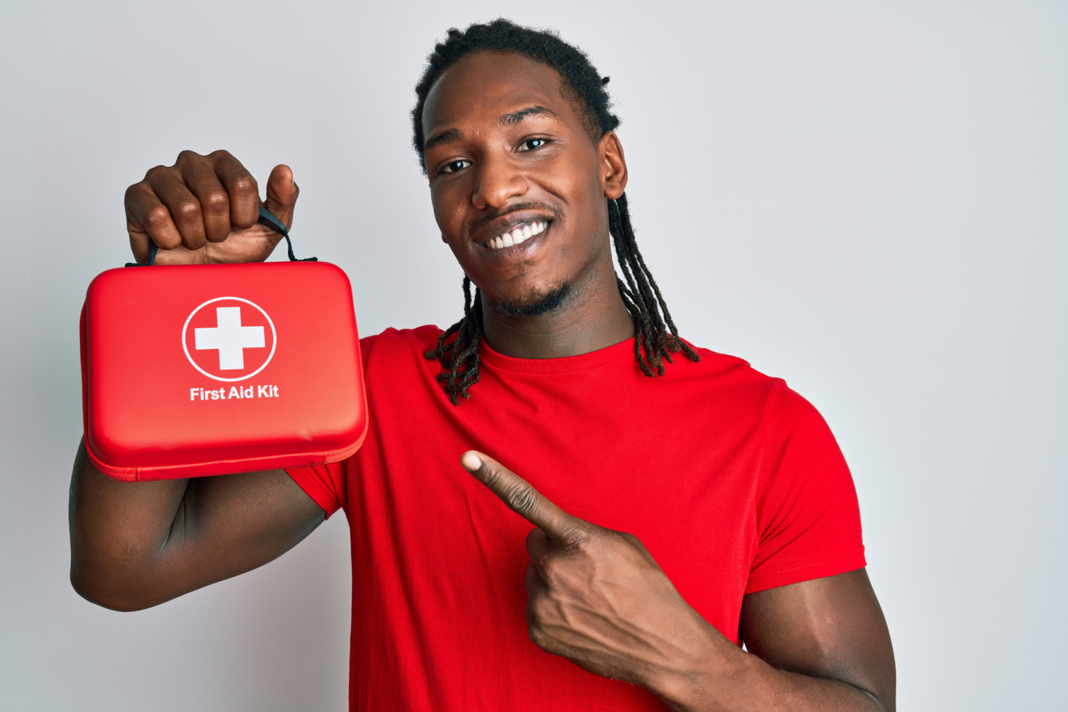 WorkSafeBC Requirements:Determine What First Aid Kit You Need